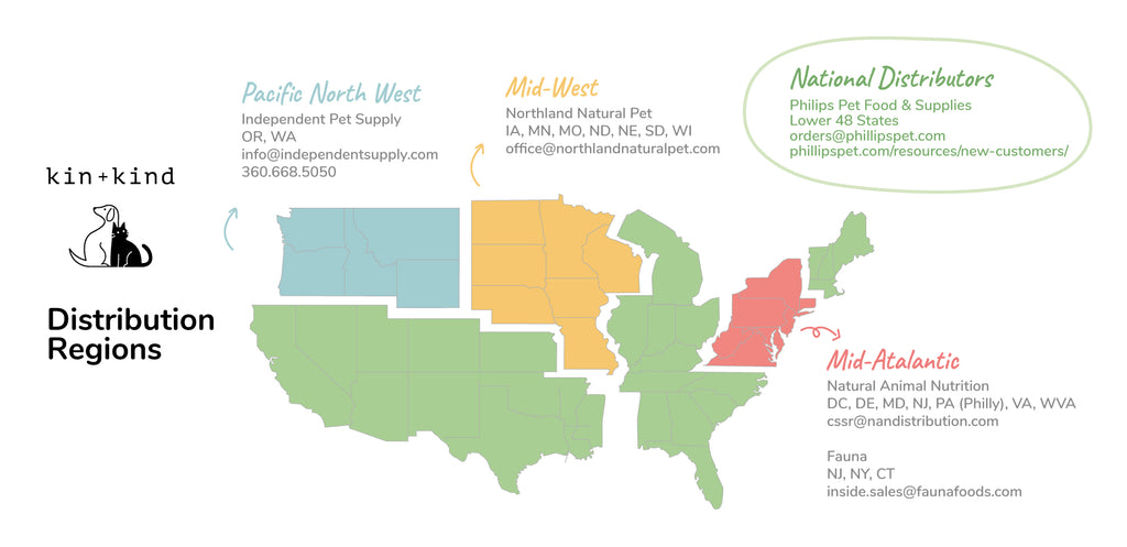 FIND DISTRIBUTOR – kin+kind - Natural & Organic - Pet Grooming & Wellness