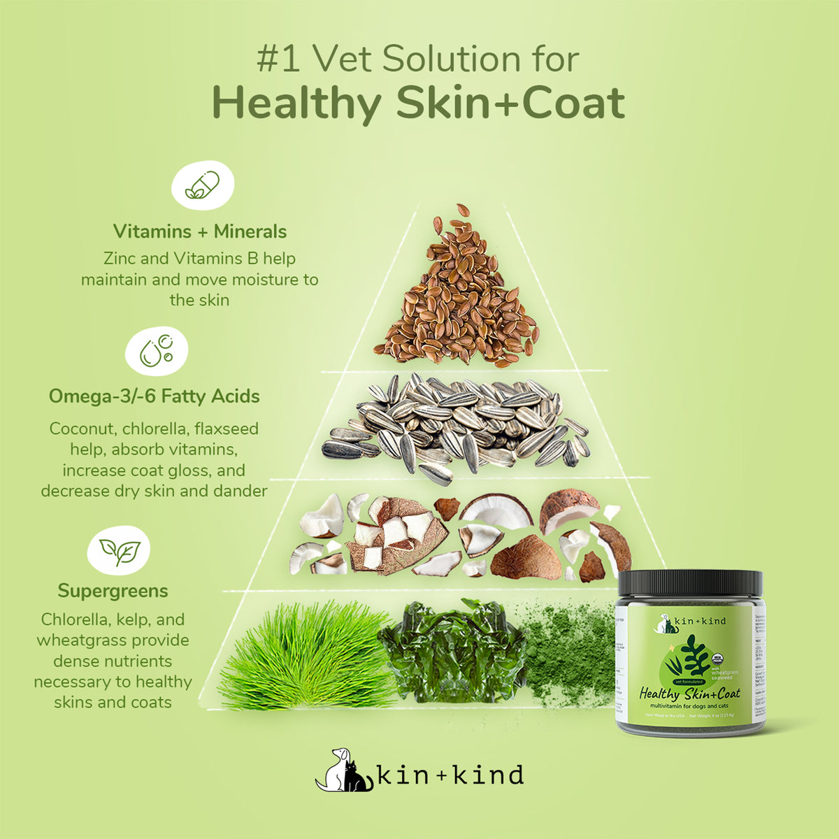 Superfood Supplement Set (Natural & Organic Dog Supplements) – kin+kind ...