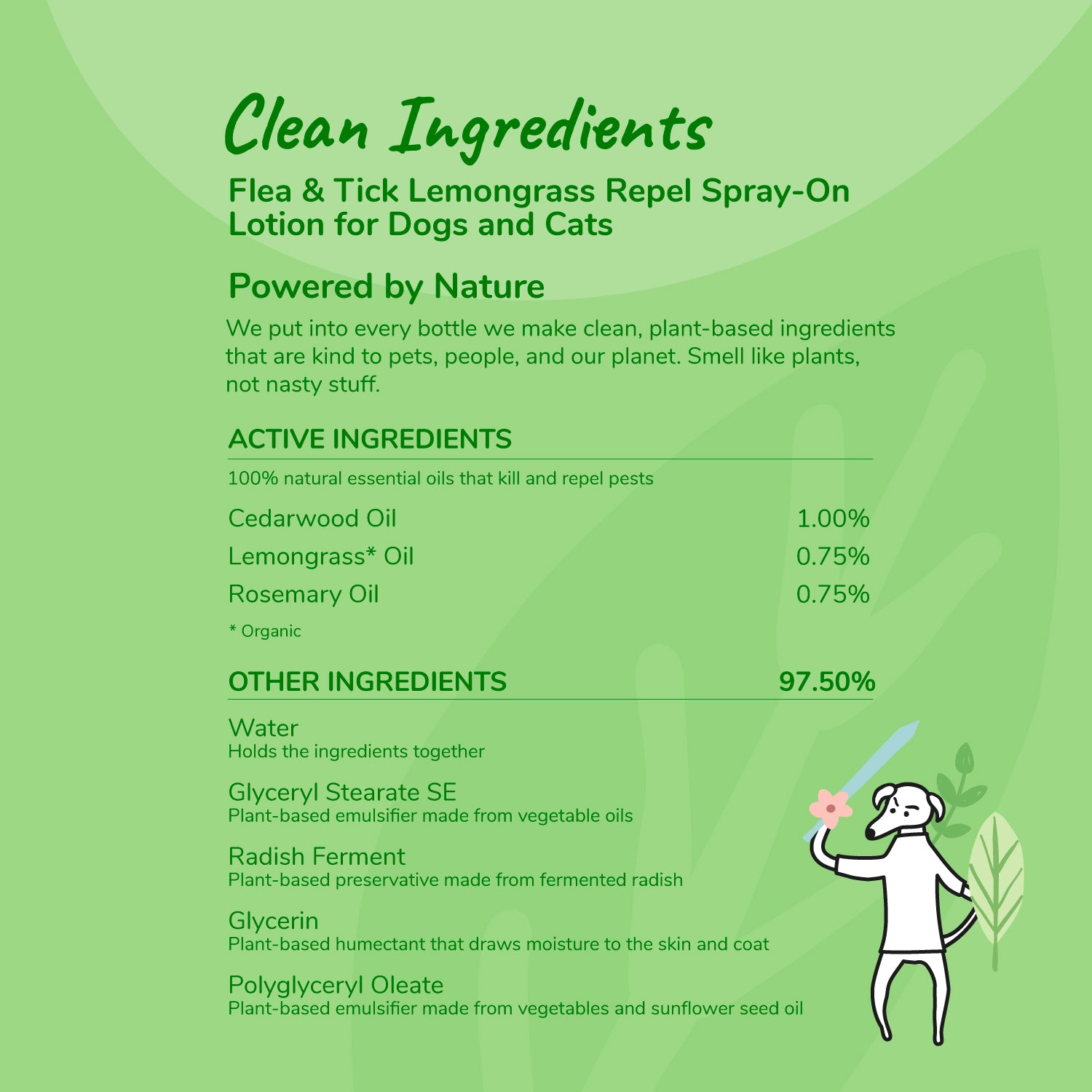 1 fl oz Flea+Tick Lemongrass Repel (Dog & Cat) – kin+kind - Natural ...