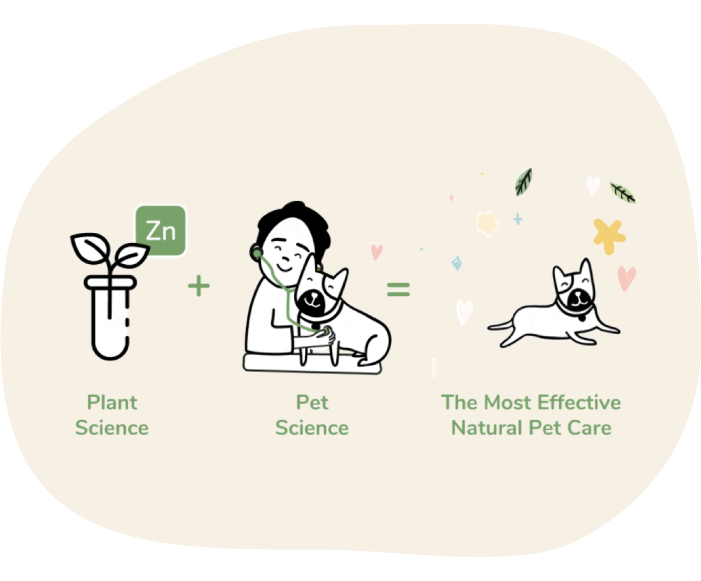 About us – kin+kind - Natural & Organic - Pet Grooming & Wellness